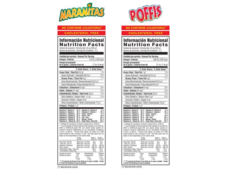 Comprar 2 Pack Cereal Familiar Jack´S - 560Gr | Walmart Costa Rica