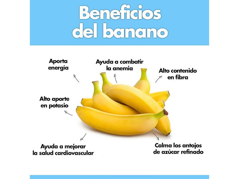 Comprar Banano Criollo Kg -8 A 13 Unidades Por Kg. Aproximadamente ...