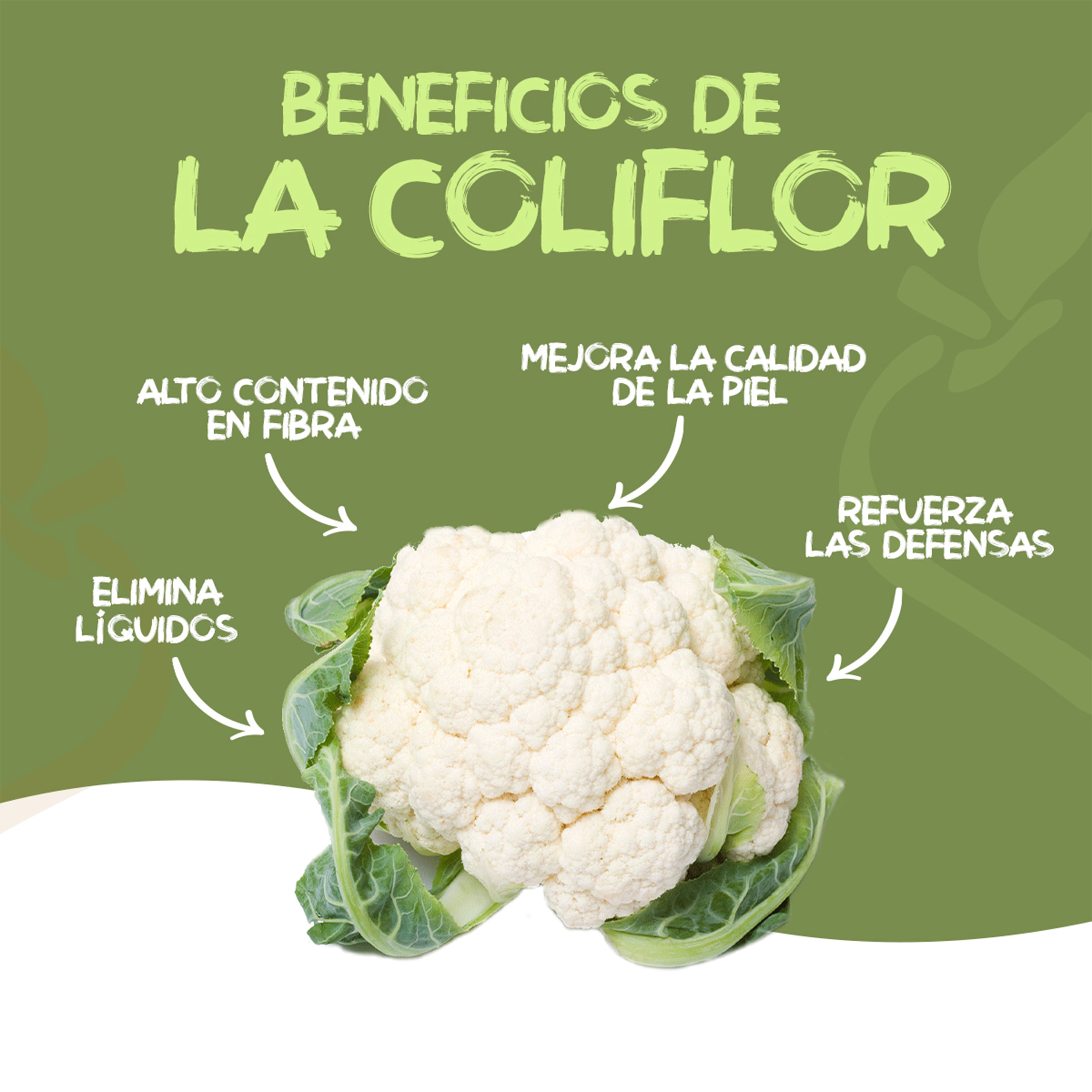 Comprar Coliflor -1 Unidad | Walmart Costa Rica - Walmart | Costa Rica