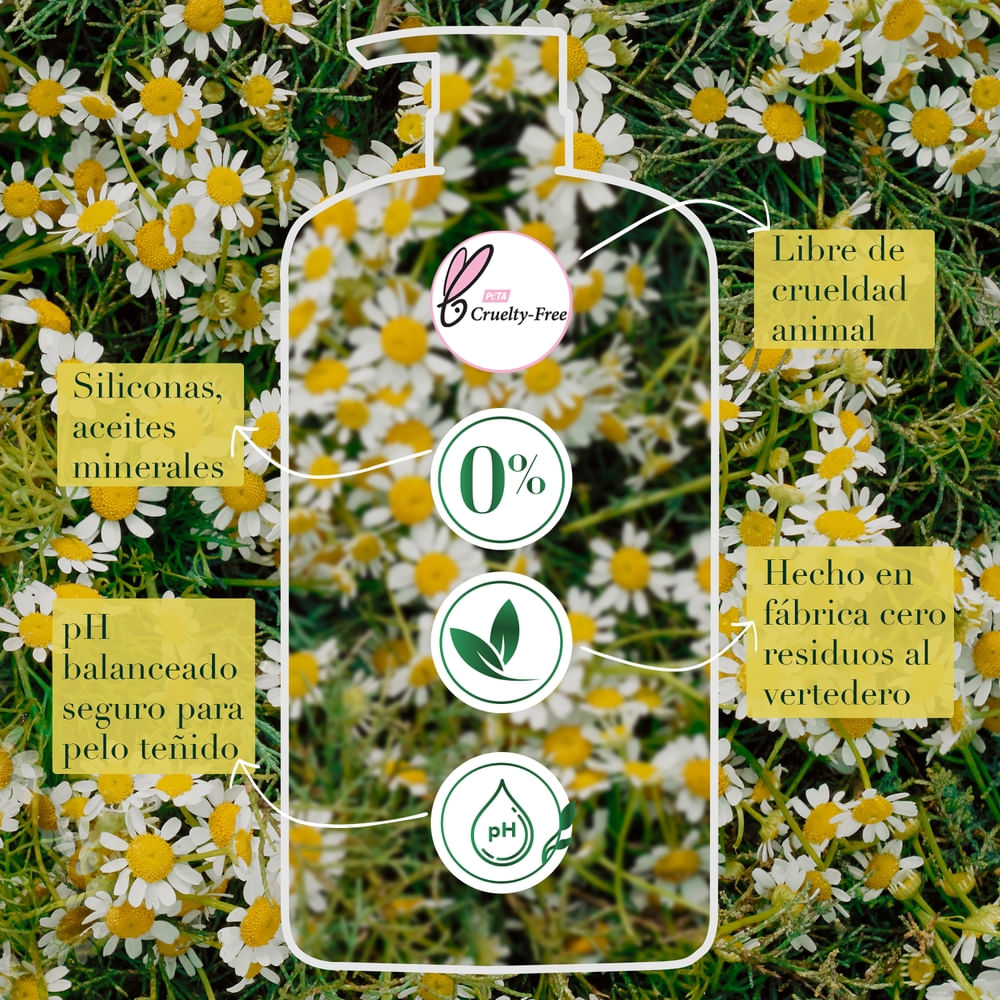 Comprar Shampoo Herbal Essences Classic Shine Chamomile 865 ml ...