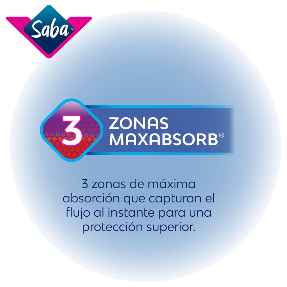 Comprar Toallas Femeninas Saba, nocturnas, Ultra Invisible Ultradelgada ...