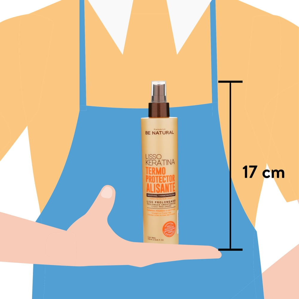 Alisante Termo Protector Be Nat 250 Ml - Walmart | Costa Rica